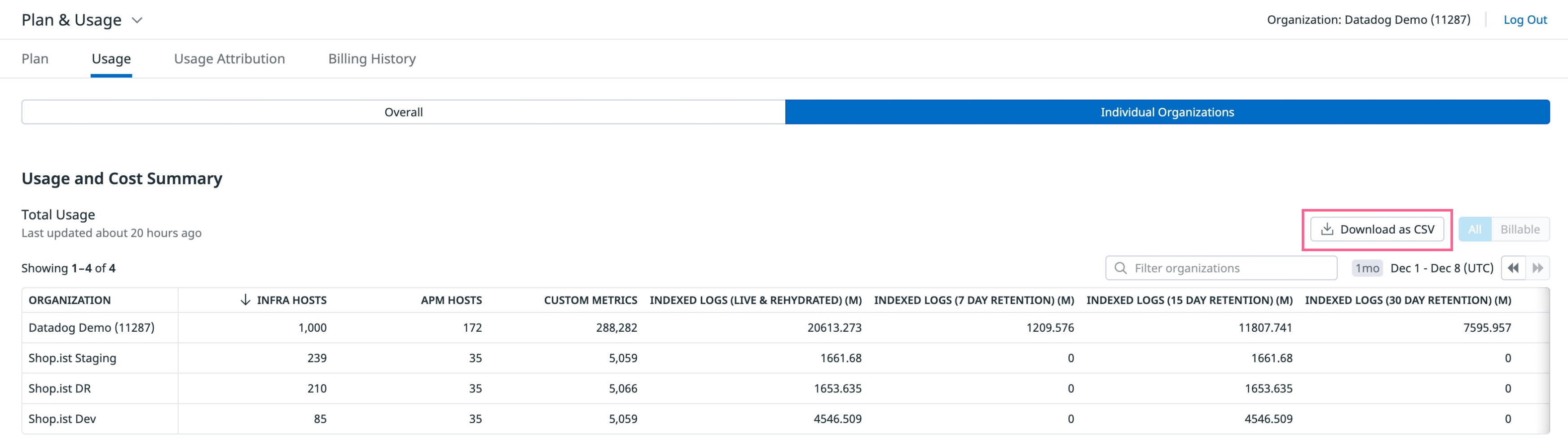 Migrating to new Plan & Usage CSV Headers as of December 12, 2022
