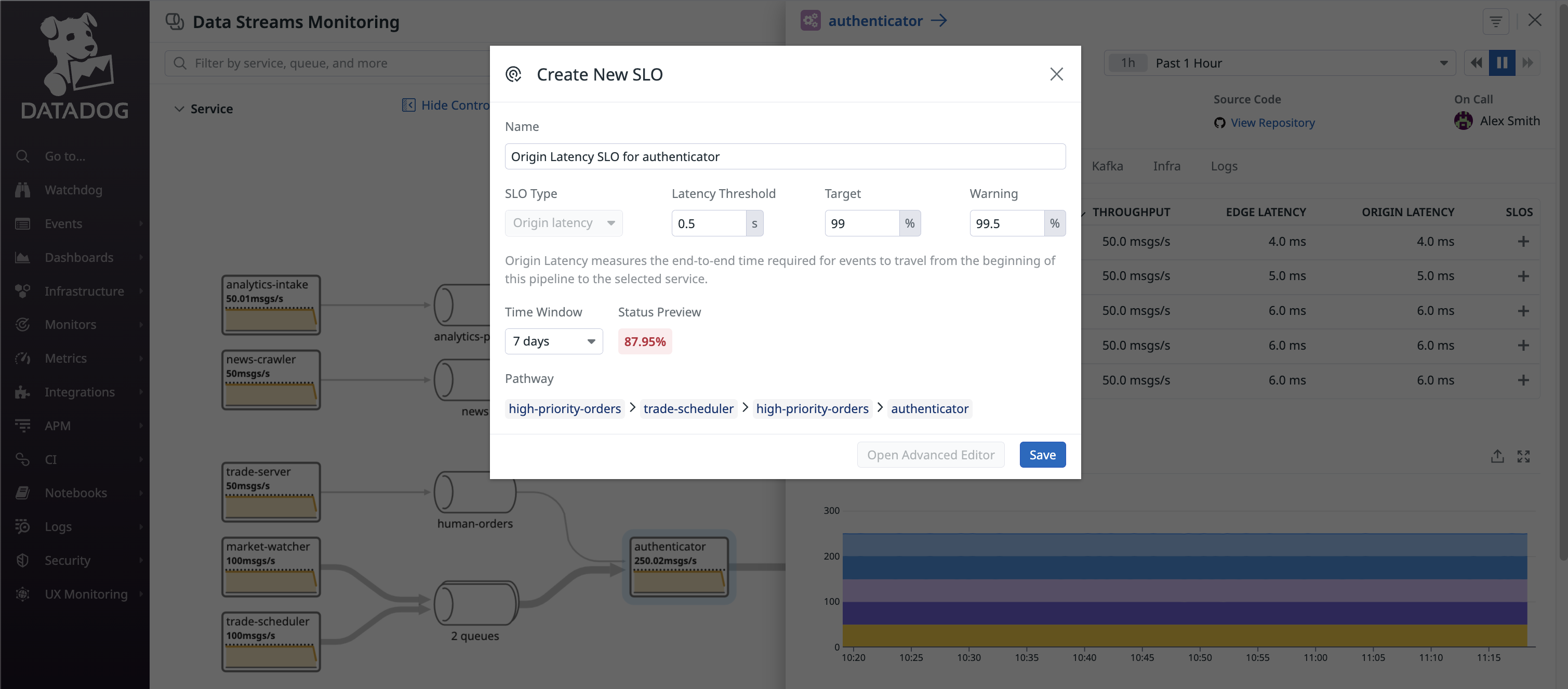 Data Streams Monitoring