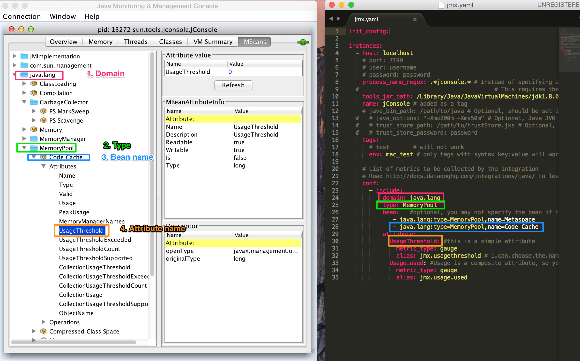 View Jmx Data In Jconsole And Set Up Your Jmx Yaml To Collect Them