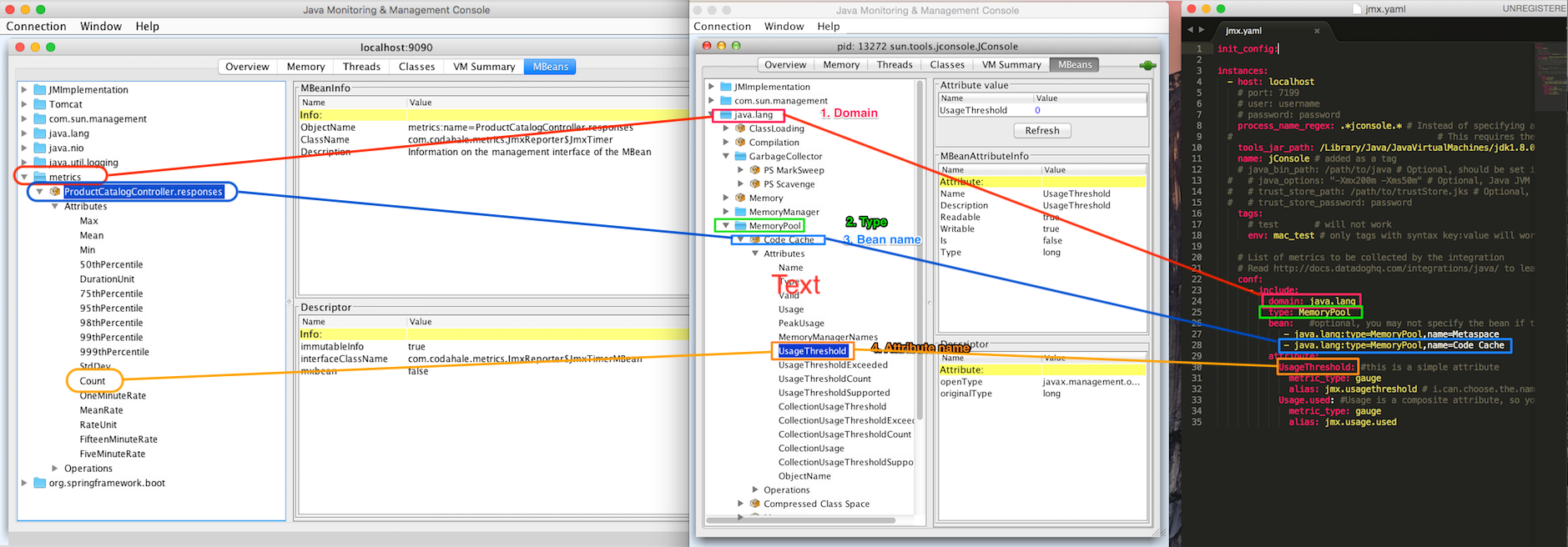View Jmx Data In Jconsole And Set Up Your Jmx Yaml To Collect Them