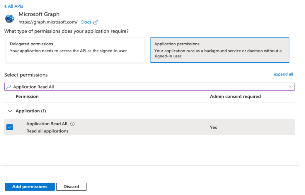 Microsoft Graph Api Permissions For Monitoring Azure