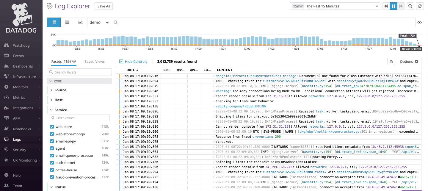 Logging Without Limits™ Guide