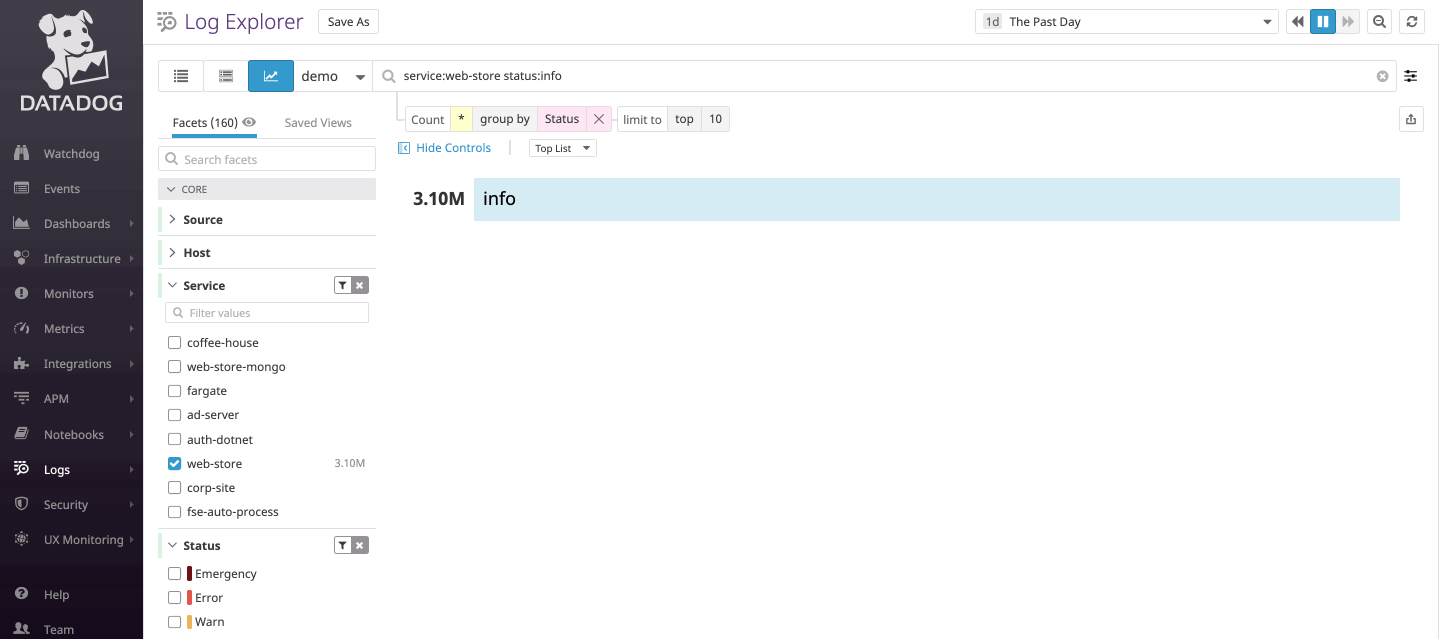 Logging Without Limits™ Guide