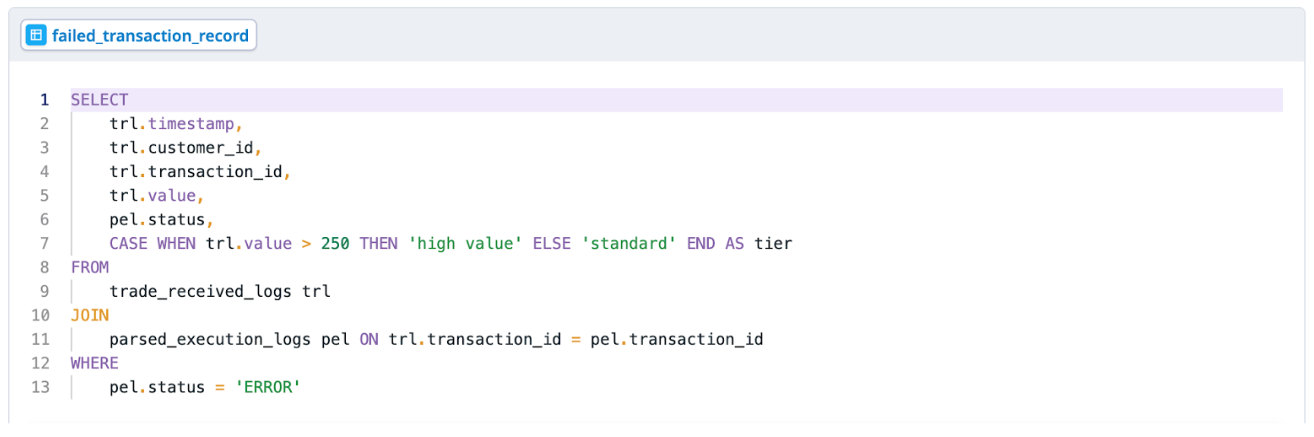 Sql Reference