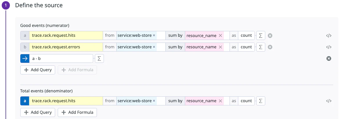 Scope Metric Based Slo Queries