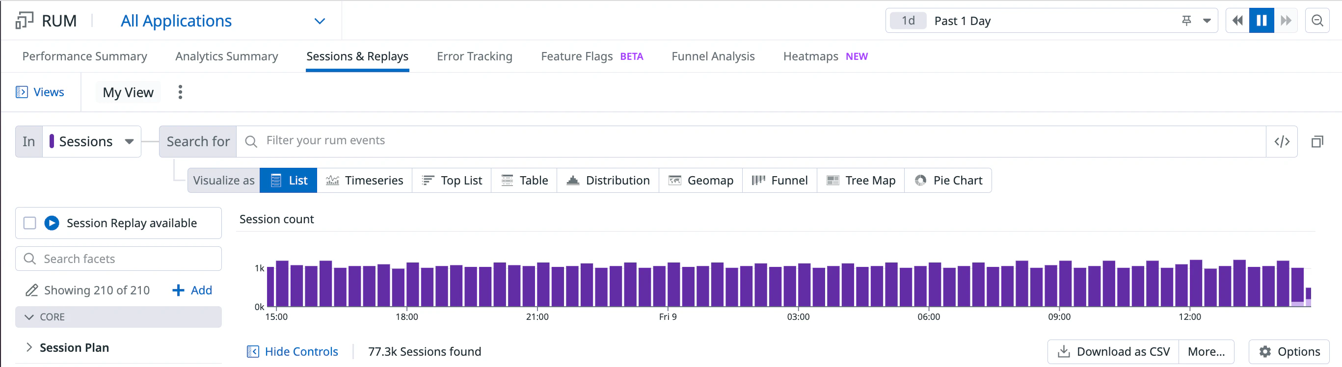 Search RUM Events