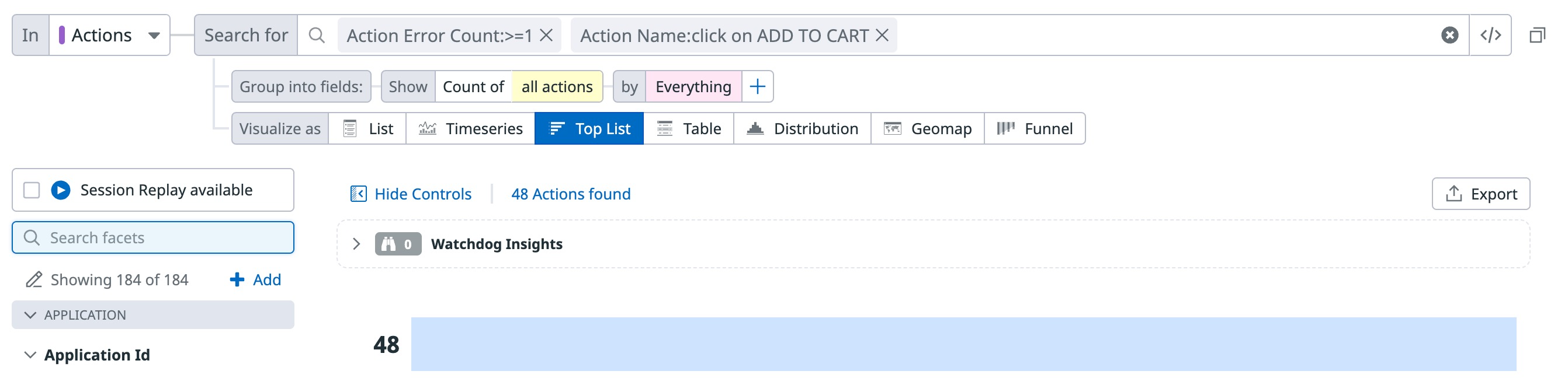 Understanding the RUM Event Hierarchy
