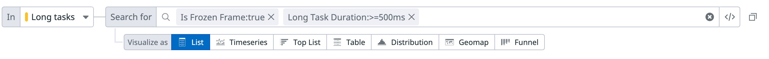 Understanding the RUM Event Hierarchy