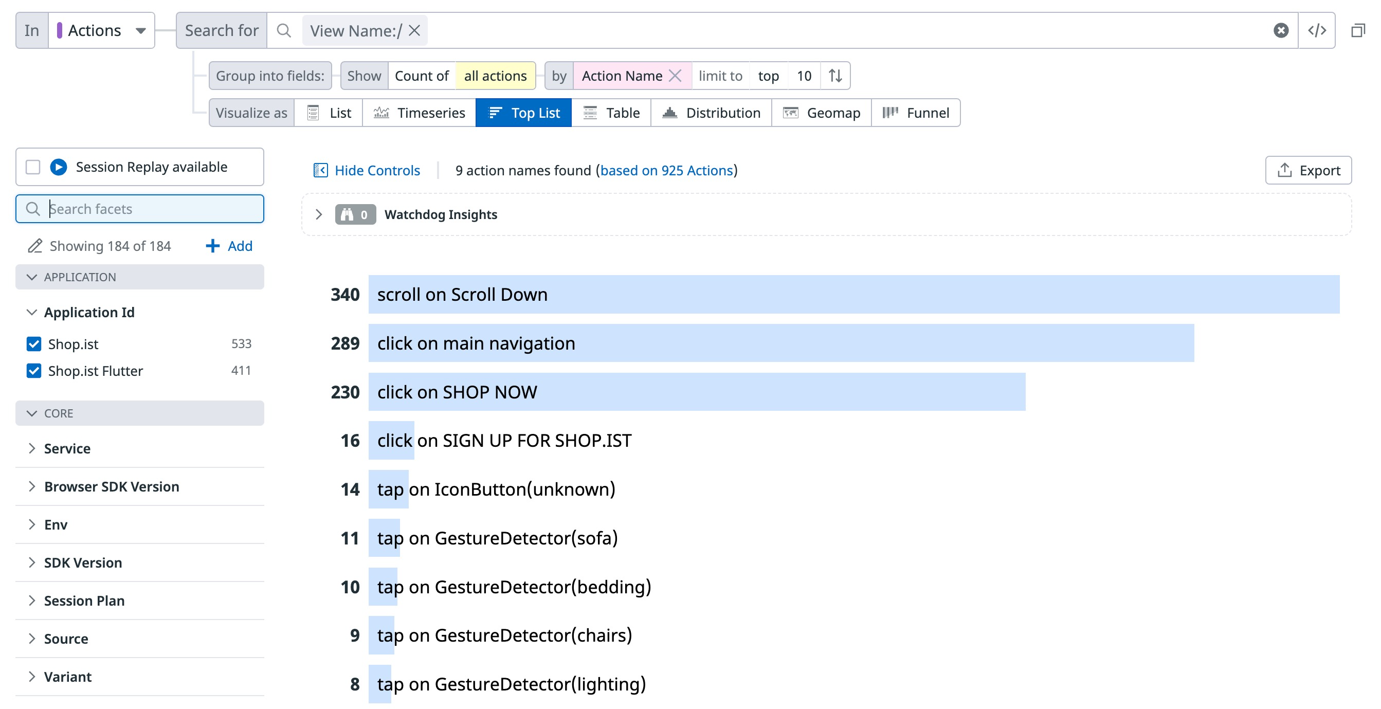 Understanding the RUM Event Hierarchy