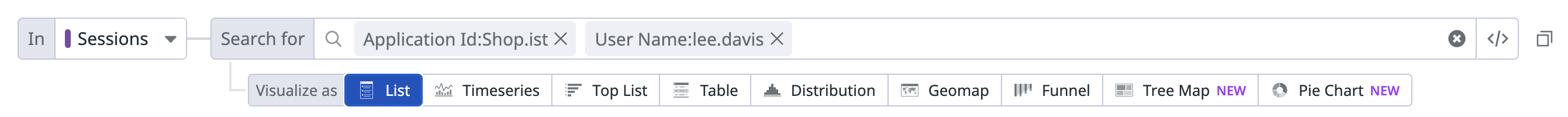 Understanding the RUM Event Hierarchy