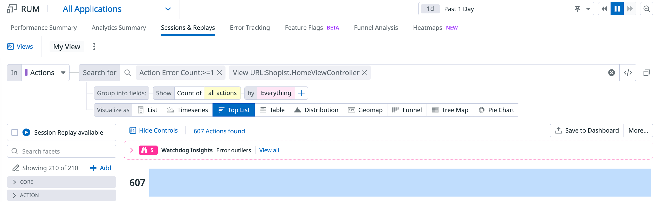 Understanding the RUM Event Hierarchy