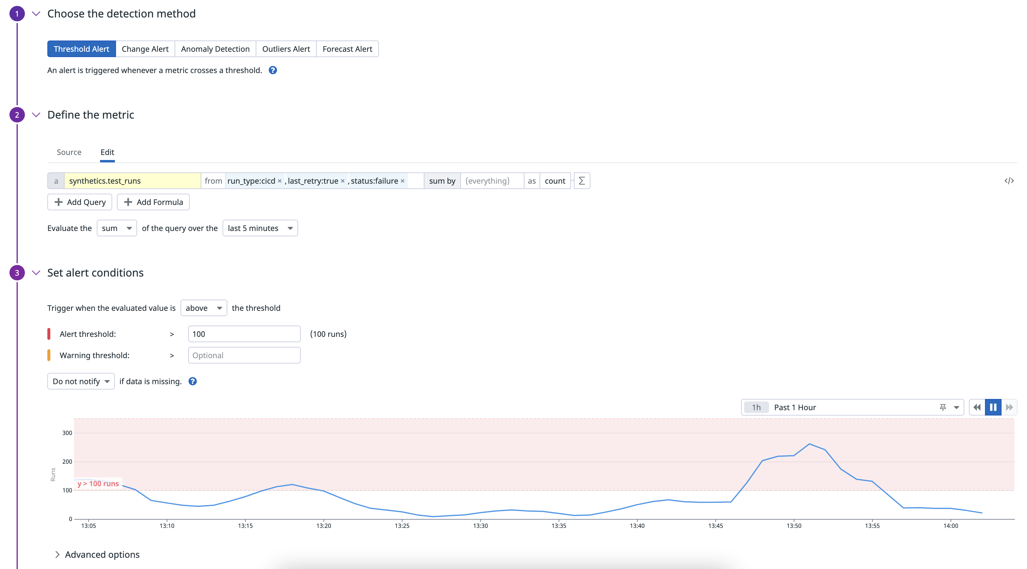 Using Synthetic Metrics in Monitors