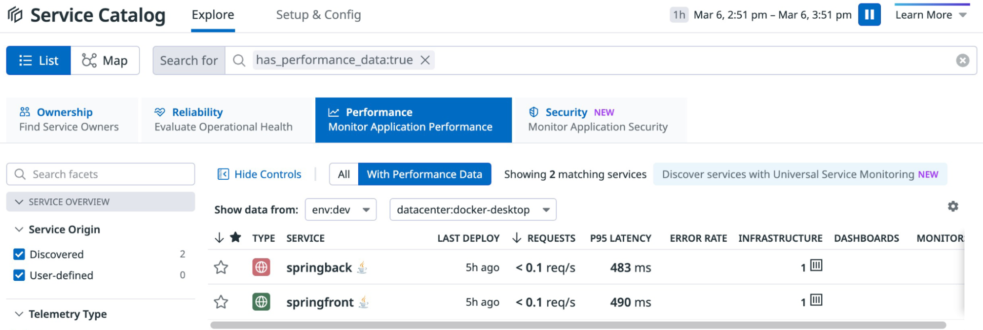 Tutorial Enabling Tracing For A Java Application With The Admission Controller