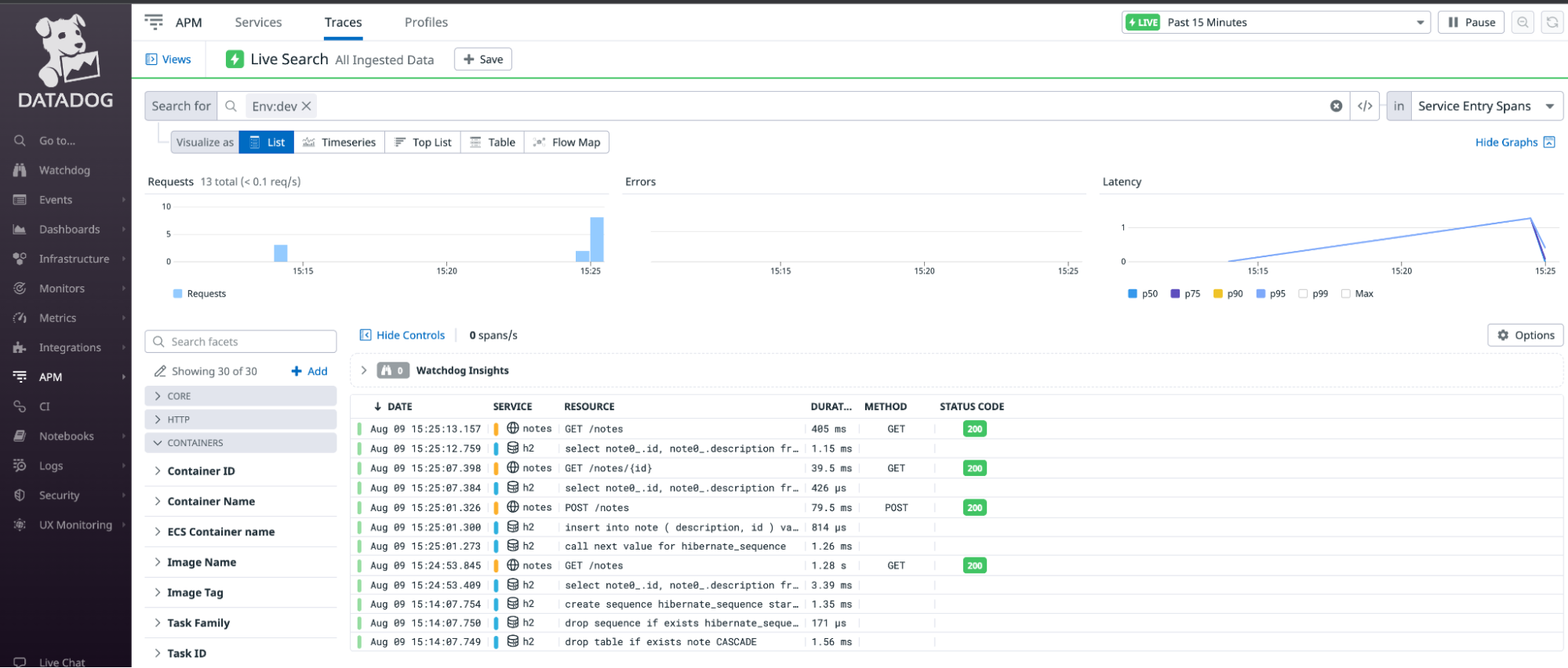 Tutorial Enabling Tracing For A Java Application In A Container And 9820