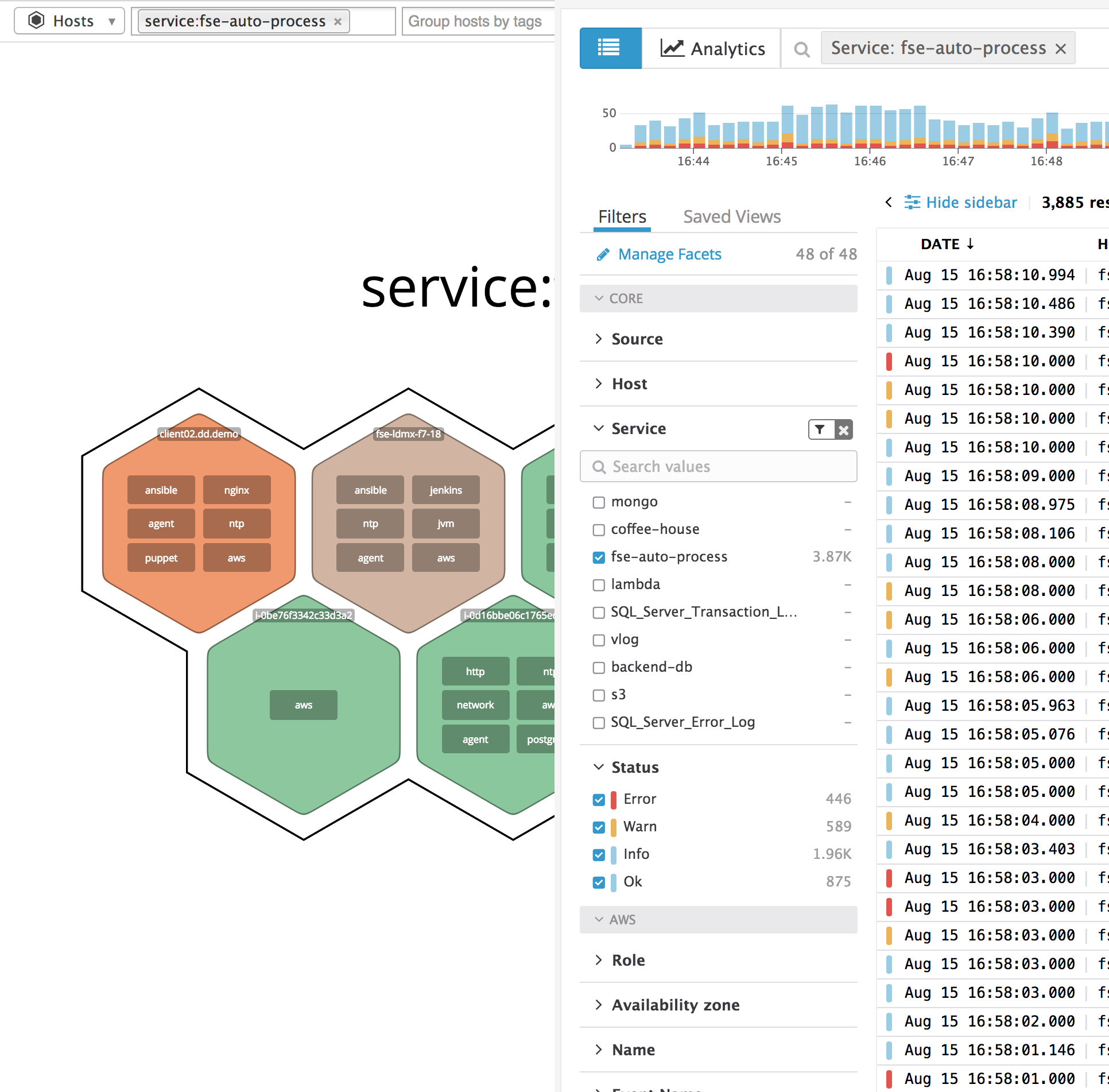 Service Map service-map